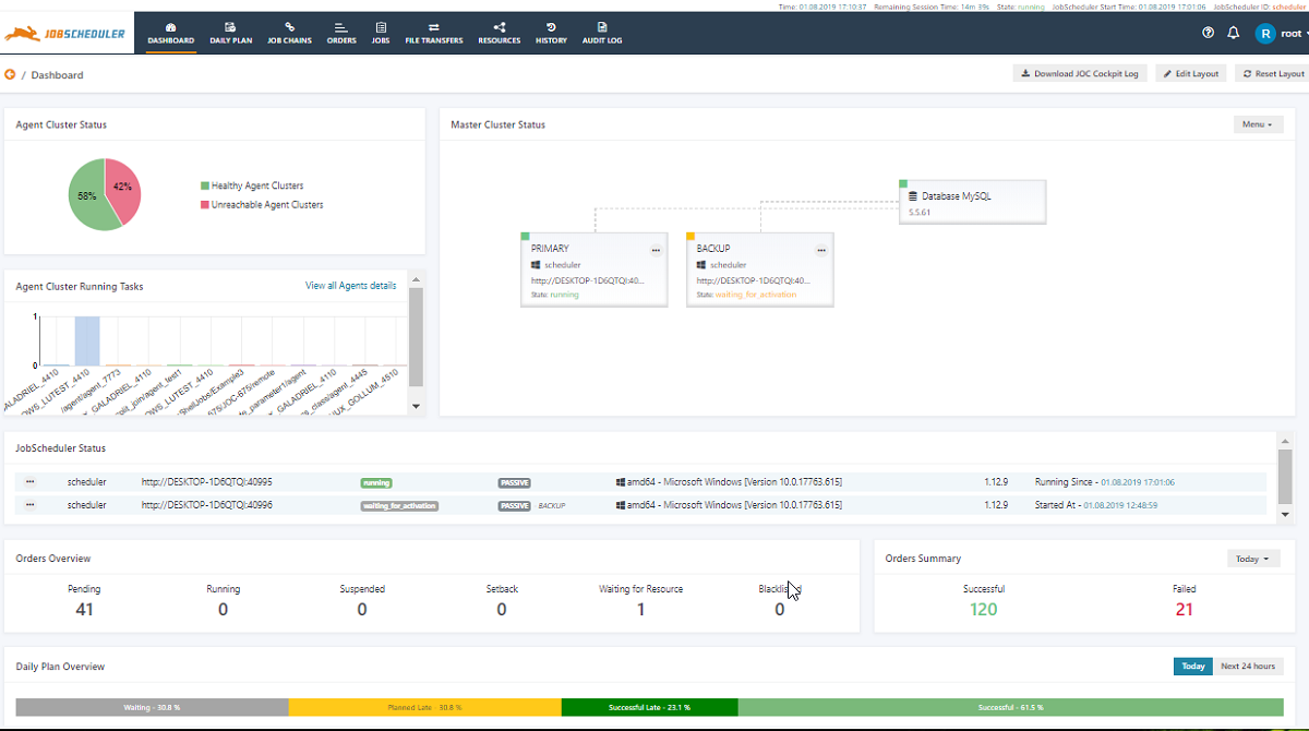 Home | Software- und Organisations-Service