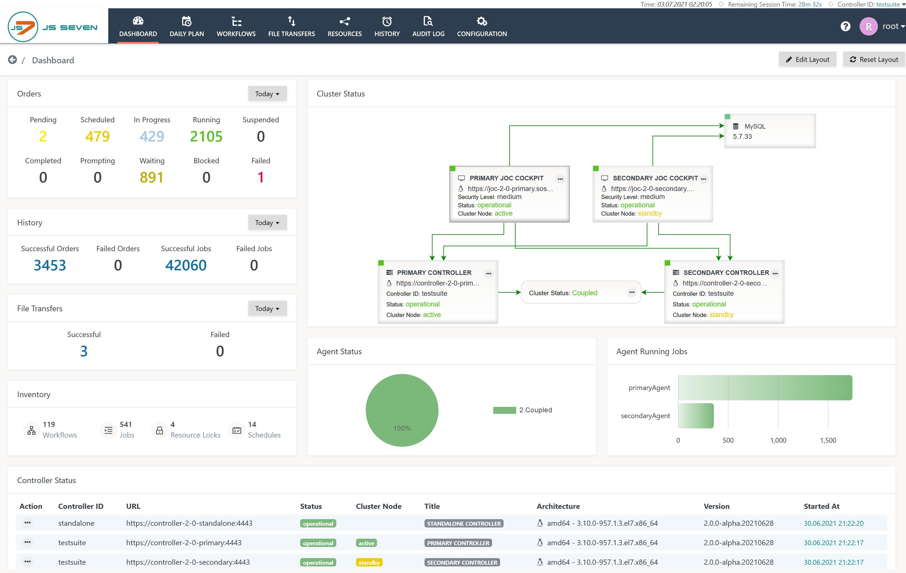 JOC Cockpit User Interface | Software- und Organisations-Service
